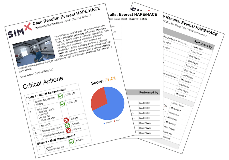 SimX Virtual Reality Medical Simulation System (VRMSS) | Virtual ...